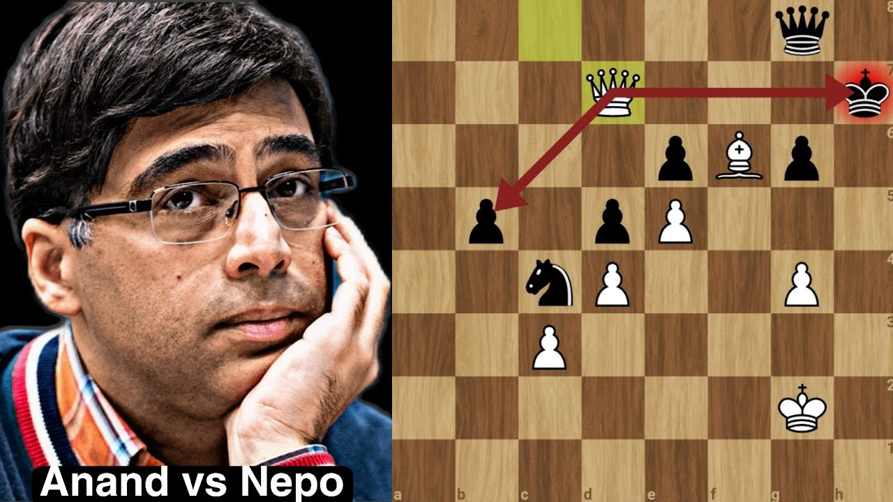 Anand OutCalculates Nepomniachtchi | Anand vs Nepomniachtchi | Levitov ...
