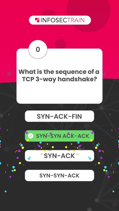 What is the sequence of a TCP 3-way handshake - YouTube