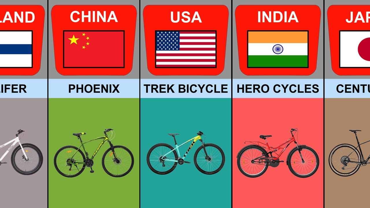 Bicycle Brands From Different Countries - YouTube