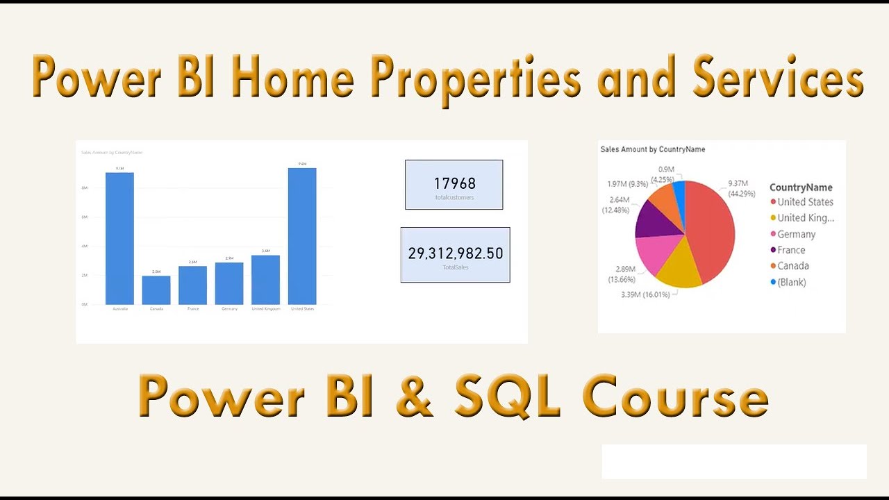 Power BI Home properties and Power BI services - YouTube
