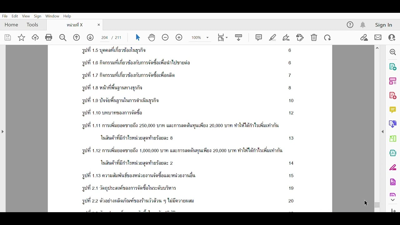 Purchasing 100 conclude - YouTube