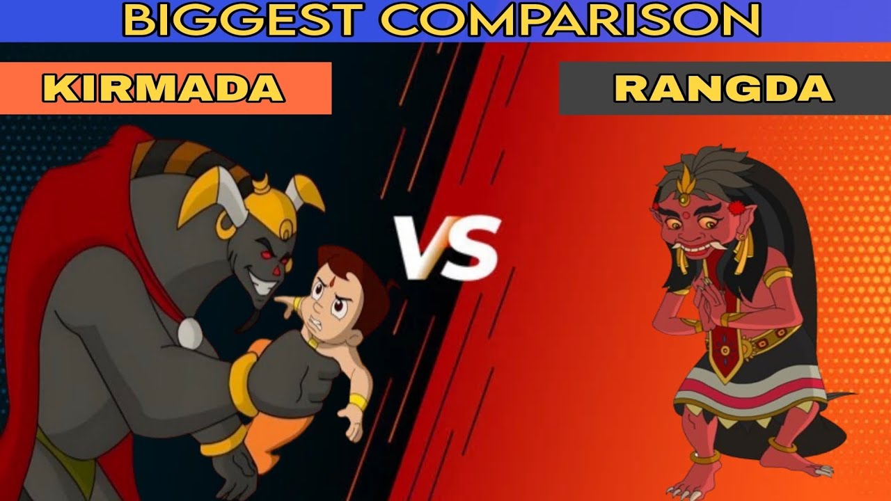 KIRMADA VS RANGDA IN HINDI || BIG COMPARISON VIDEO || CHHOTA BHEEM AUR ...