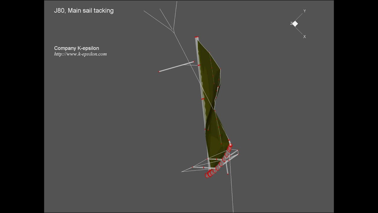 K-Epsilon - CFD/FSI Main sail tacking simulation of a J80 - YouTube