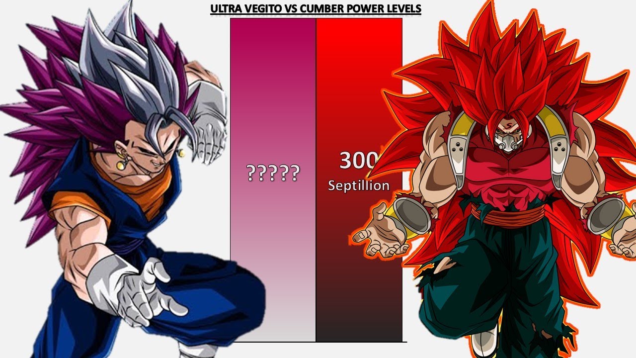 Ultra Vegito VS Cumber POWER LEVELS - DBZ/DBGT/DBS/SDBH/UV - YouTube