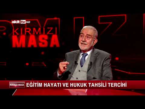Mevleviler şapka devrimini destekledi mi, Ömer Tuğrul İnançer tarikat lideri mi? I 12.03.2022