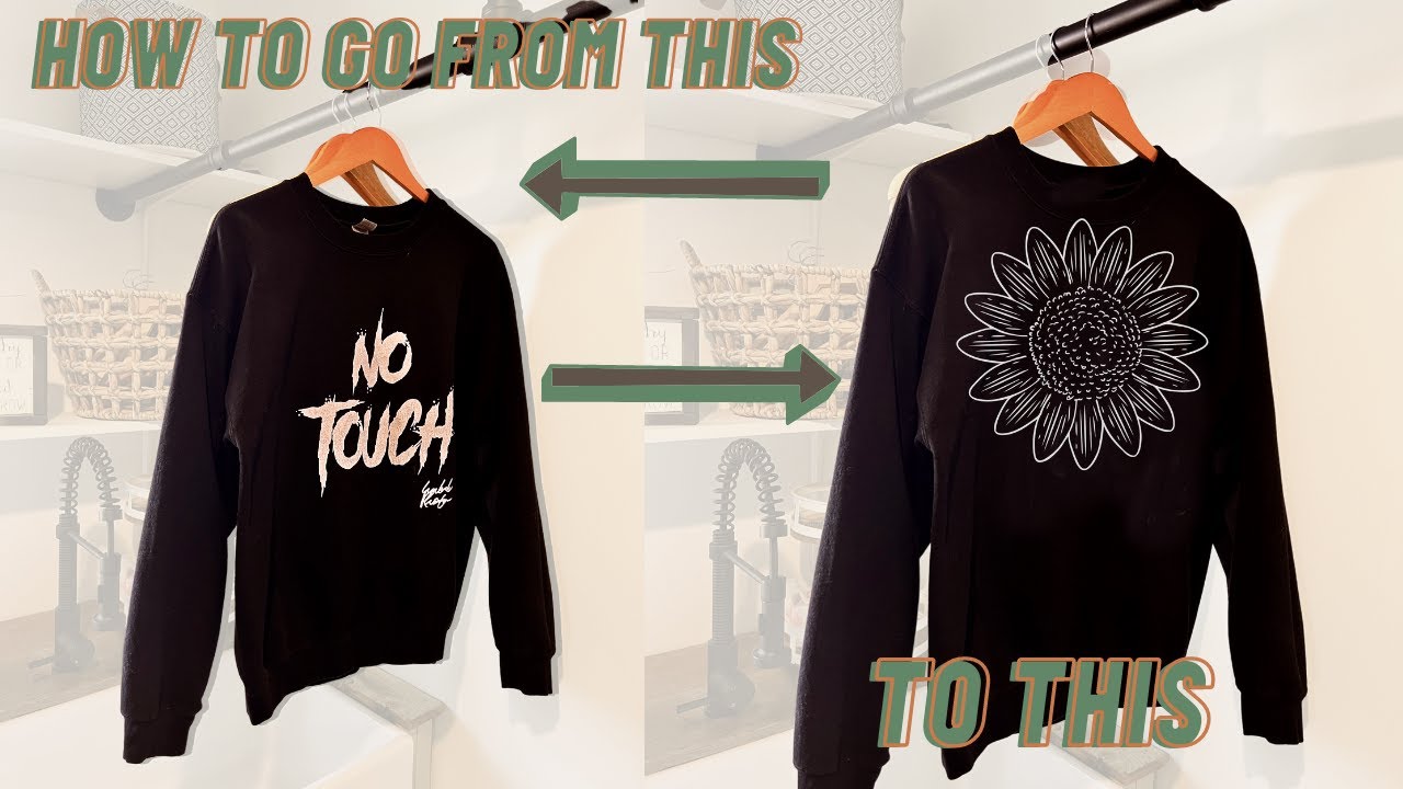 How To Create Mock Ups For Print On Demand Products - YouTube