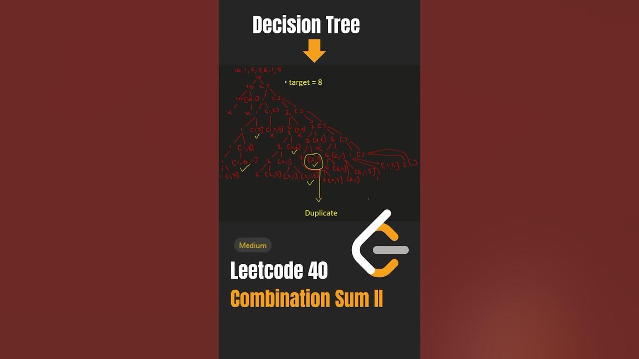 Backtrack this, backtrack that, leetcode 40 combination sum 2 - YouTube