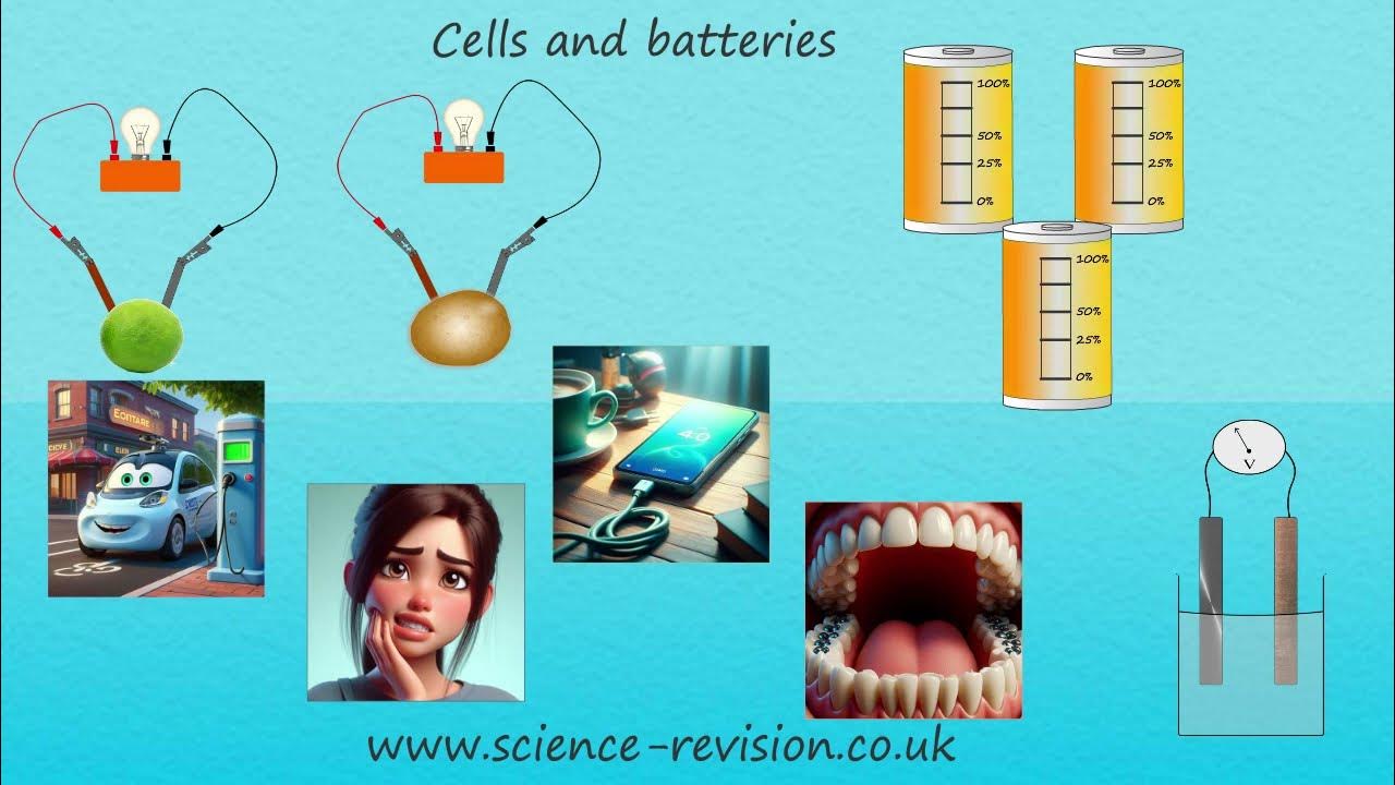 GCSE chemistry (triple science 9-1)- Cells and batteries - YouTube