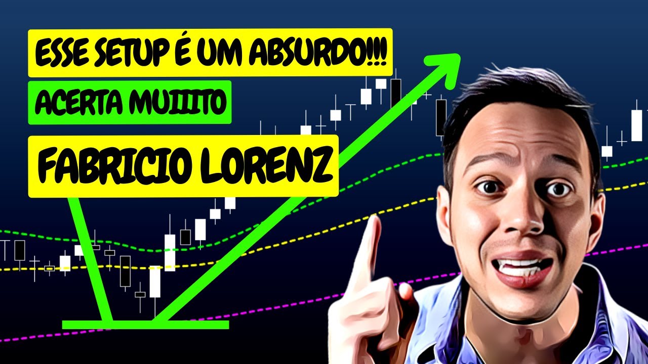 Que Setup ABSURDO do Fabricio Lorenz É Esse Meu Povo? Mini Dólar, Mini Índice, Day Trade, Acerta ...