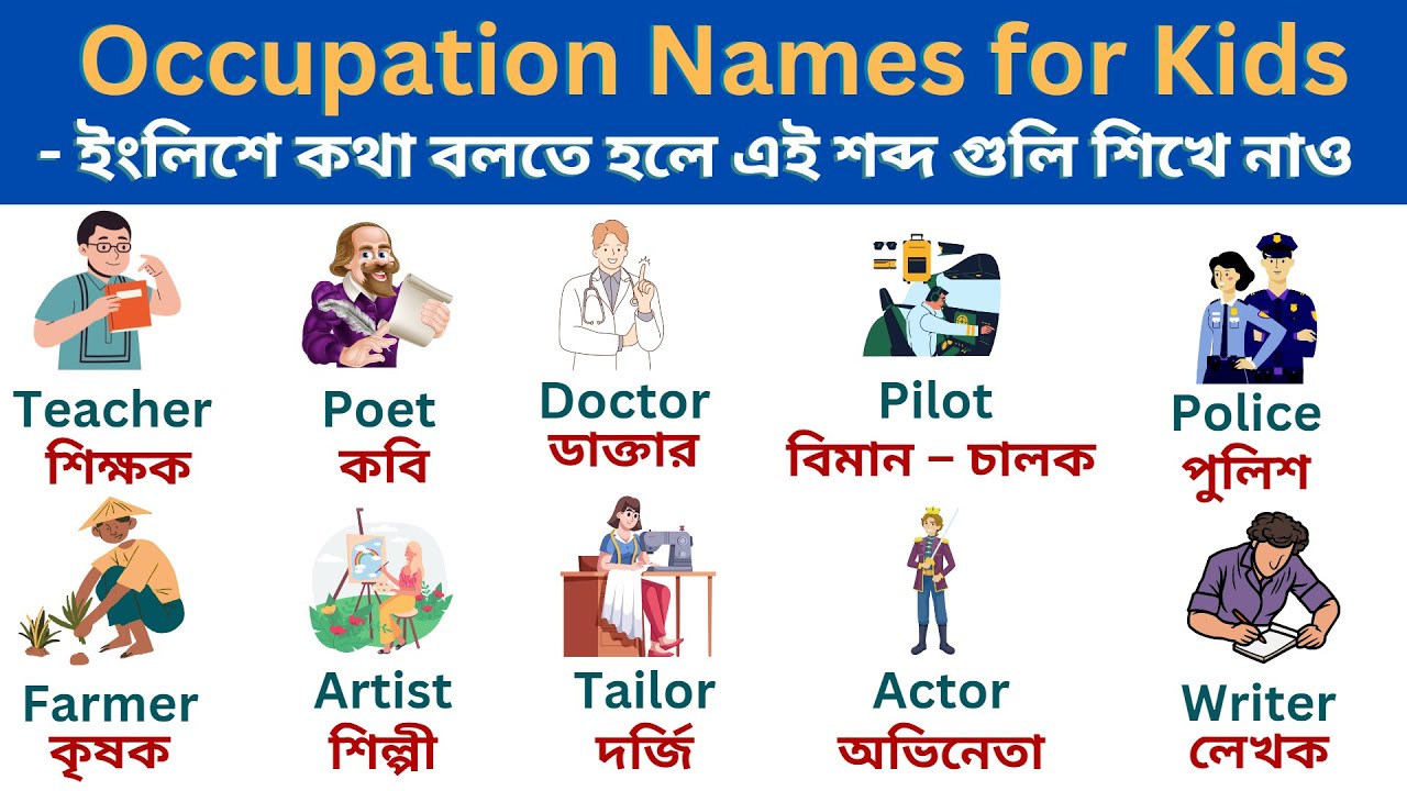 Occupation Name || Learning Occupation Name for Kids || English ...