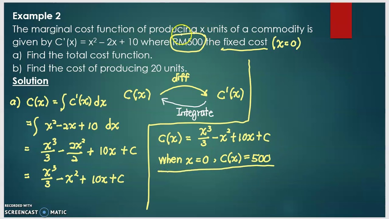 Example 2: Total, Average & Marginal Cost Functions - YouTube