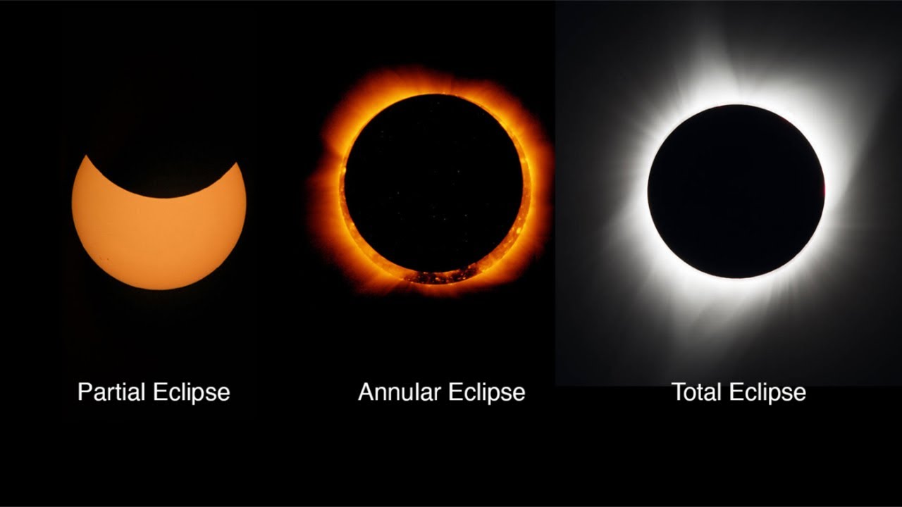 Eclipse live stream from the zone of totality - YouTube