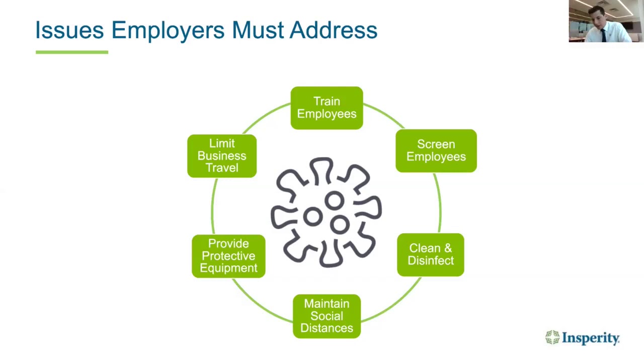 Executive Pathways Series: Navigating the Return to the Workplace - YouTube