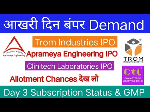 Trom Industries IPO | Aprameya Engineering IPO | Final Subscription ...