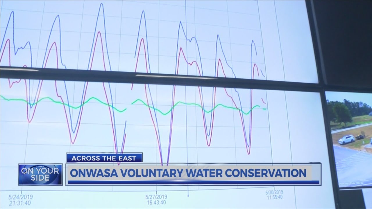 ONWASA says there's been a spike of water usage in Onslow County - YouTube