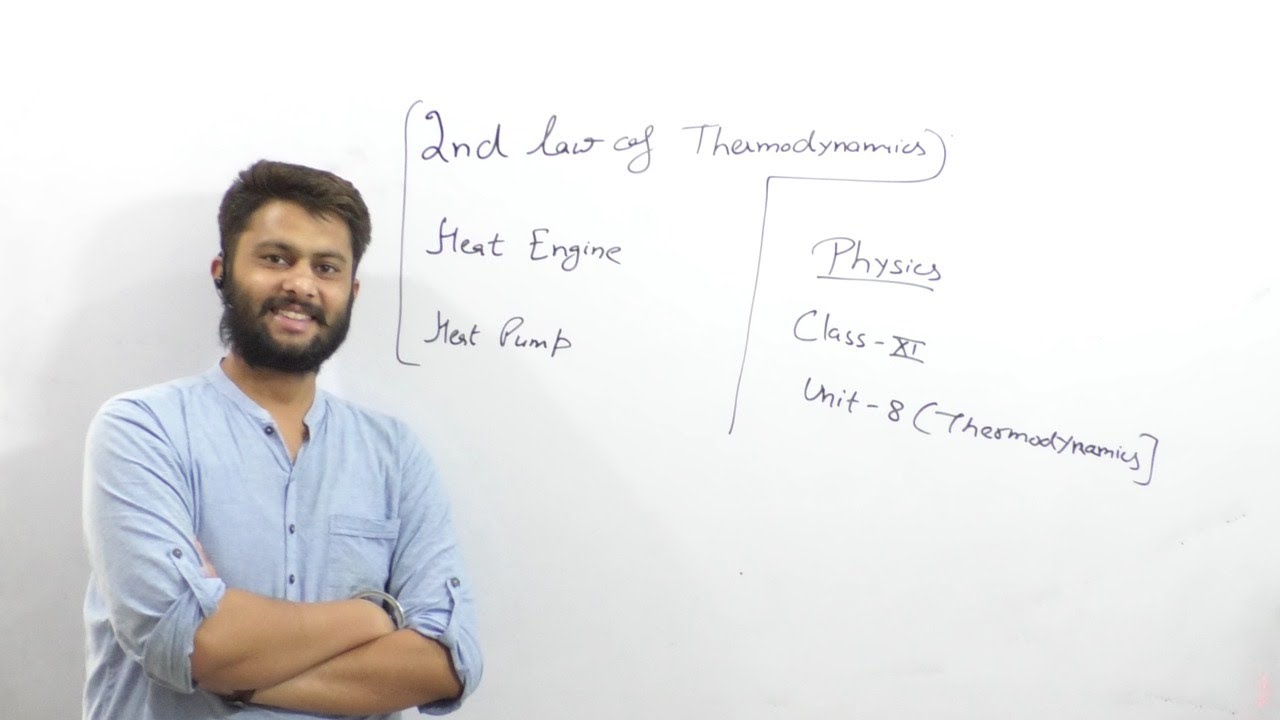 class 11 PHYSICS UNIT-8 THERMODYNAMIC TOPIC- HEAT ENGINE AND HEAT PUMP ...