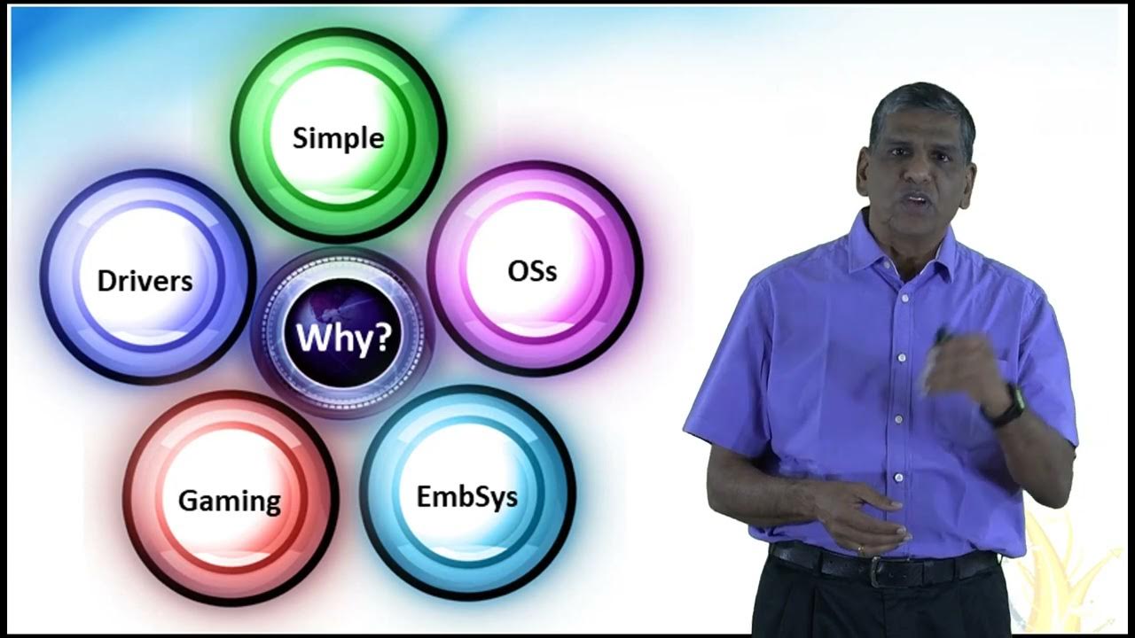 01 Why Learn C Programming - YouTube