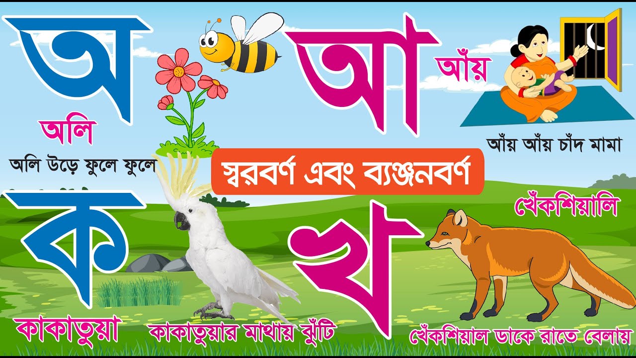 বাংলা স্বরবর্ণ ব্যঞ্জনবর্ণ | Bangla Sorborno Banjonborno | বর্ণমালা অ আ ...