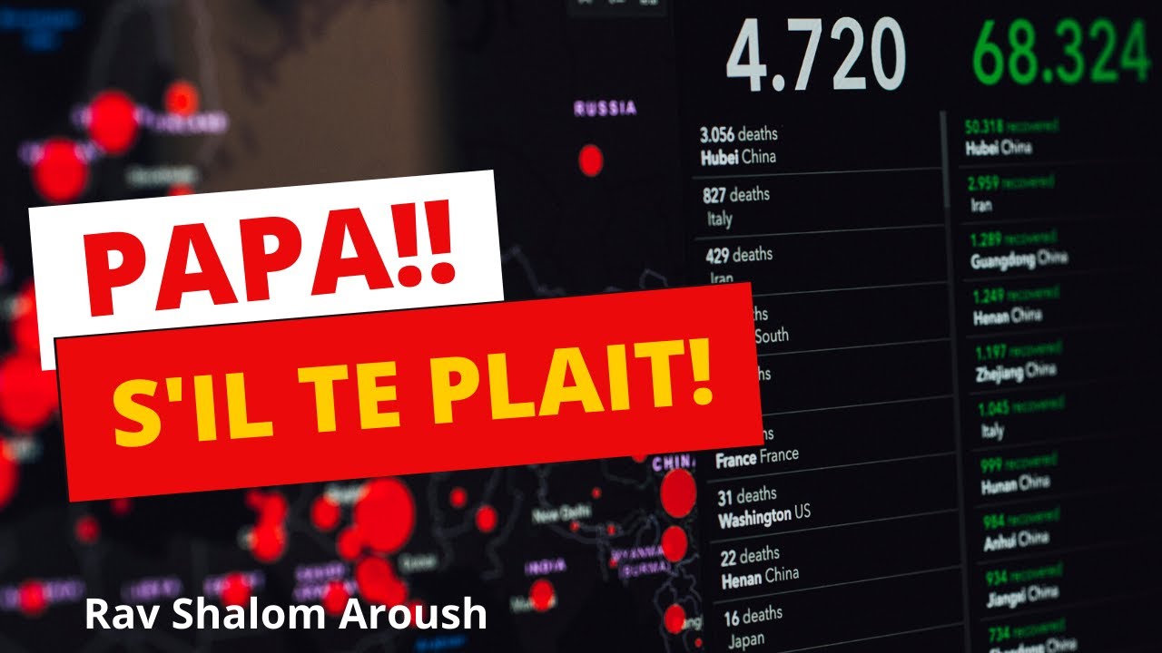 Papa Sil Te Plait Youtube