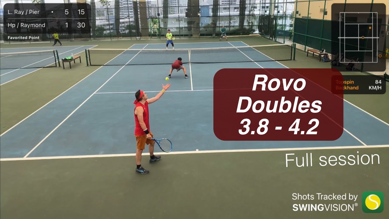 Rovo doubles 3.8-4.2: We try the Australian formation (Full session ...