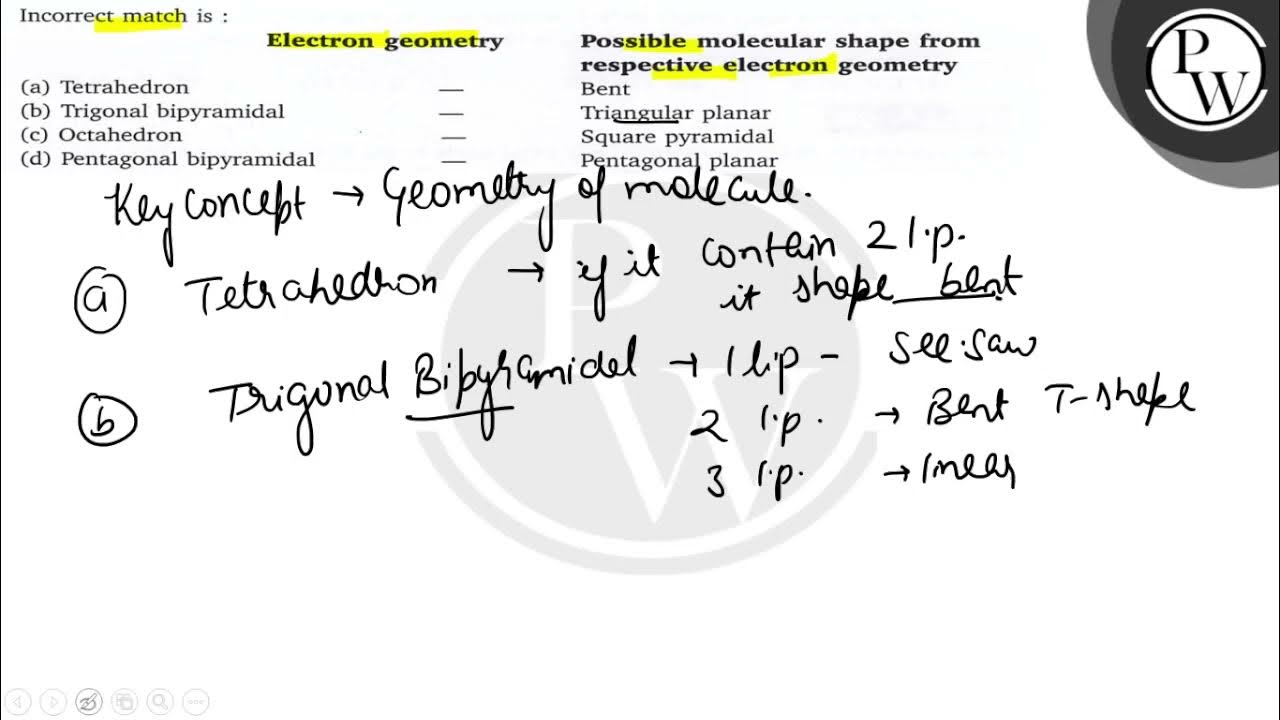 Incorrect match is : \( \begin{array}{lll}\text { Electron geometry } & \text { Possible molecul ...