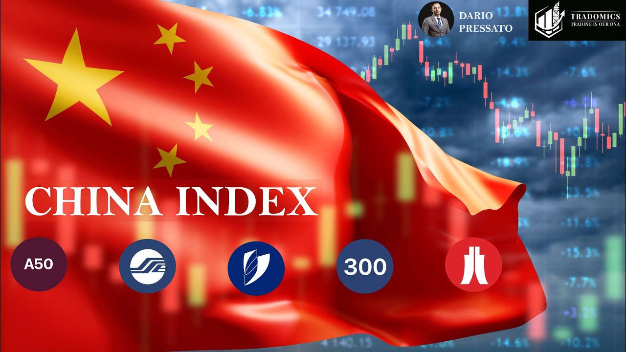 Ep.71 12/24 CHINA Index: China A50, Shanghai Shenzhen & Hang Seng Index ...