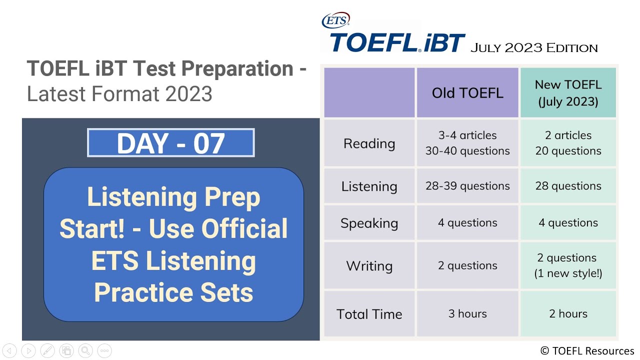 Day 07 - Listening Prep Start! - Use Official ETS Listening Practice ...