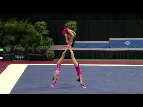 2012 Acrobatic World Age Group Competition - Session 8