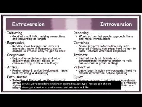 Extraversion & Introversion: Overview for Personality Paper - YouTube