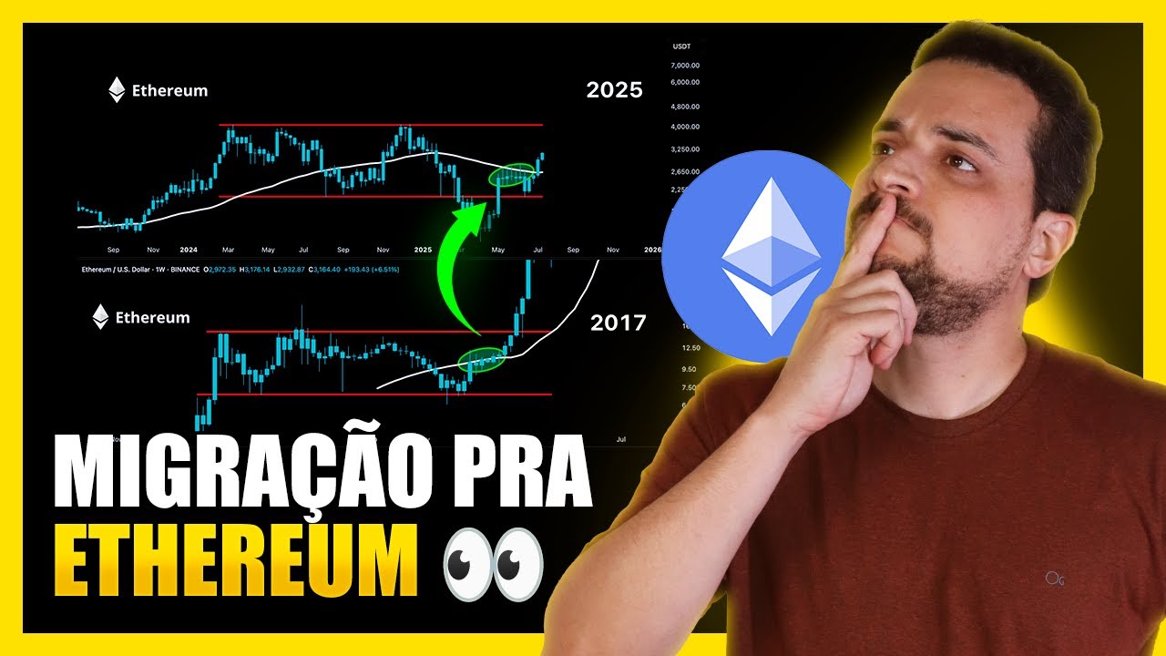 QUAL VAI DISPARAR PRIMEIRO: BITCOIN OU ETHEREUM? 🚀 - YouTube