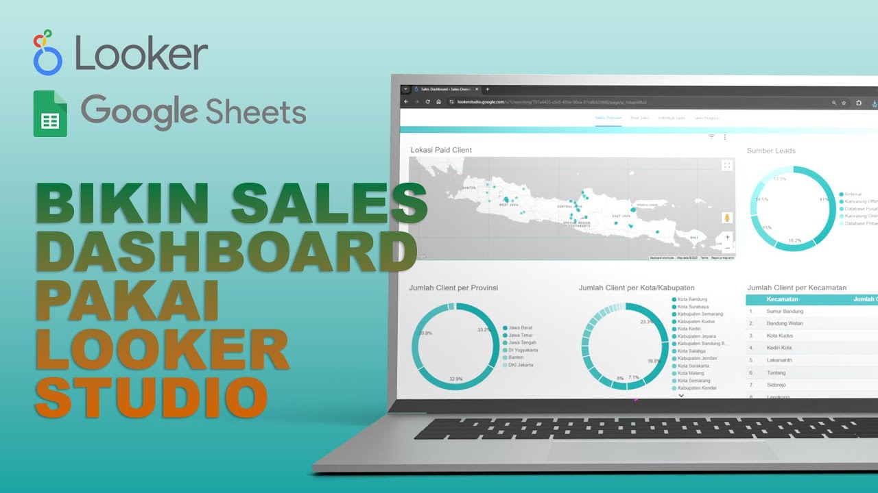 📊 Google Looker Studio | Membuat Sales Dashboard dan Report - YouTube