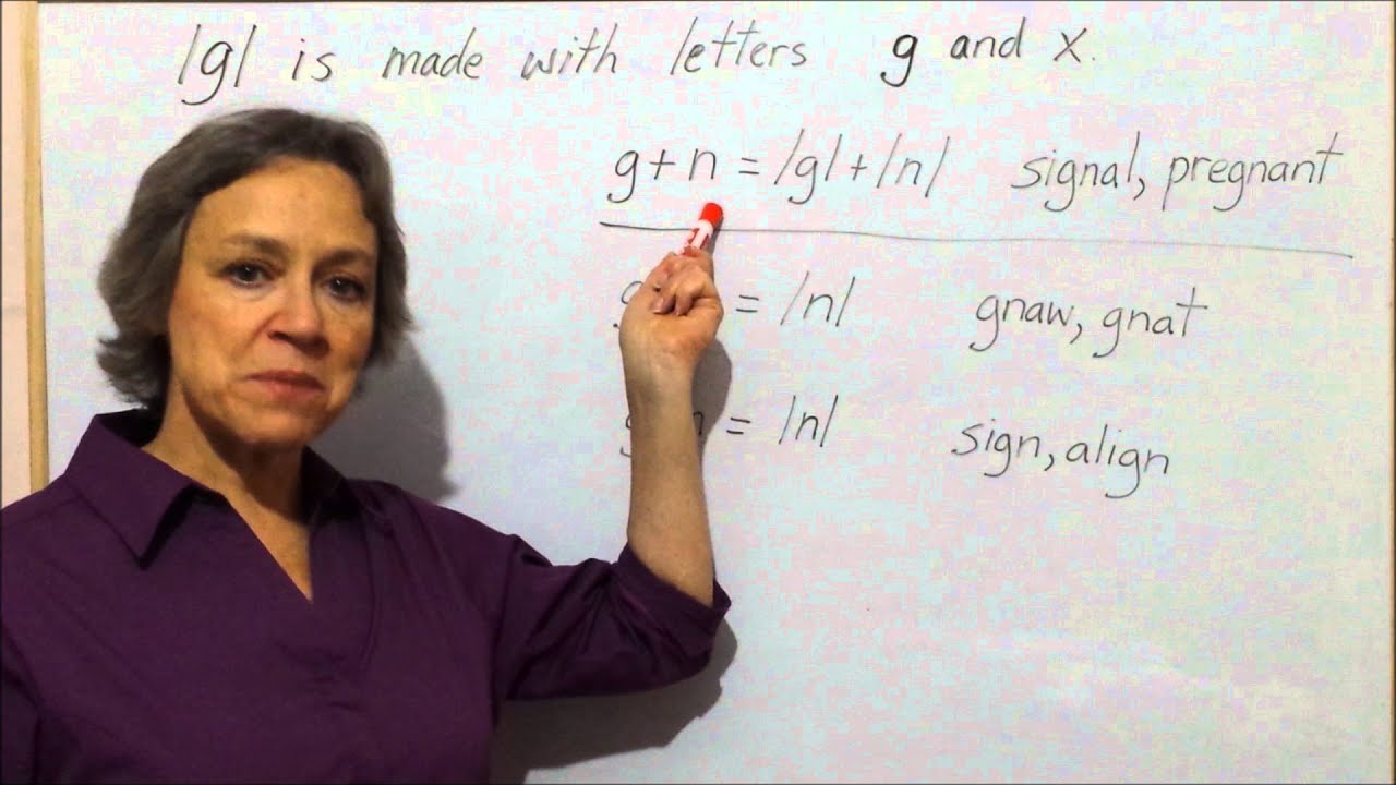 How to Pronounce /g/ as in go - Part 1 - American English Pronunciation ...