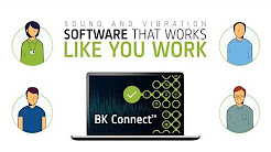 BK Connect – Software that works like you work - YouTube