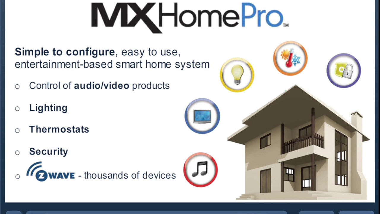 Introduction to MX HomePro - YouTube