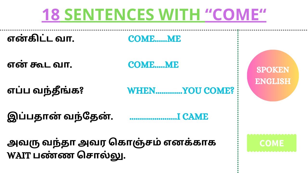 18 Sentences with "Come" || Spoken English in Tamil. - YouTube