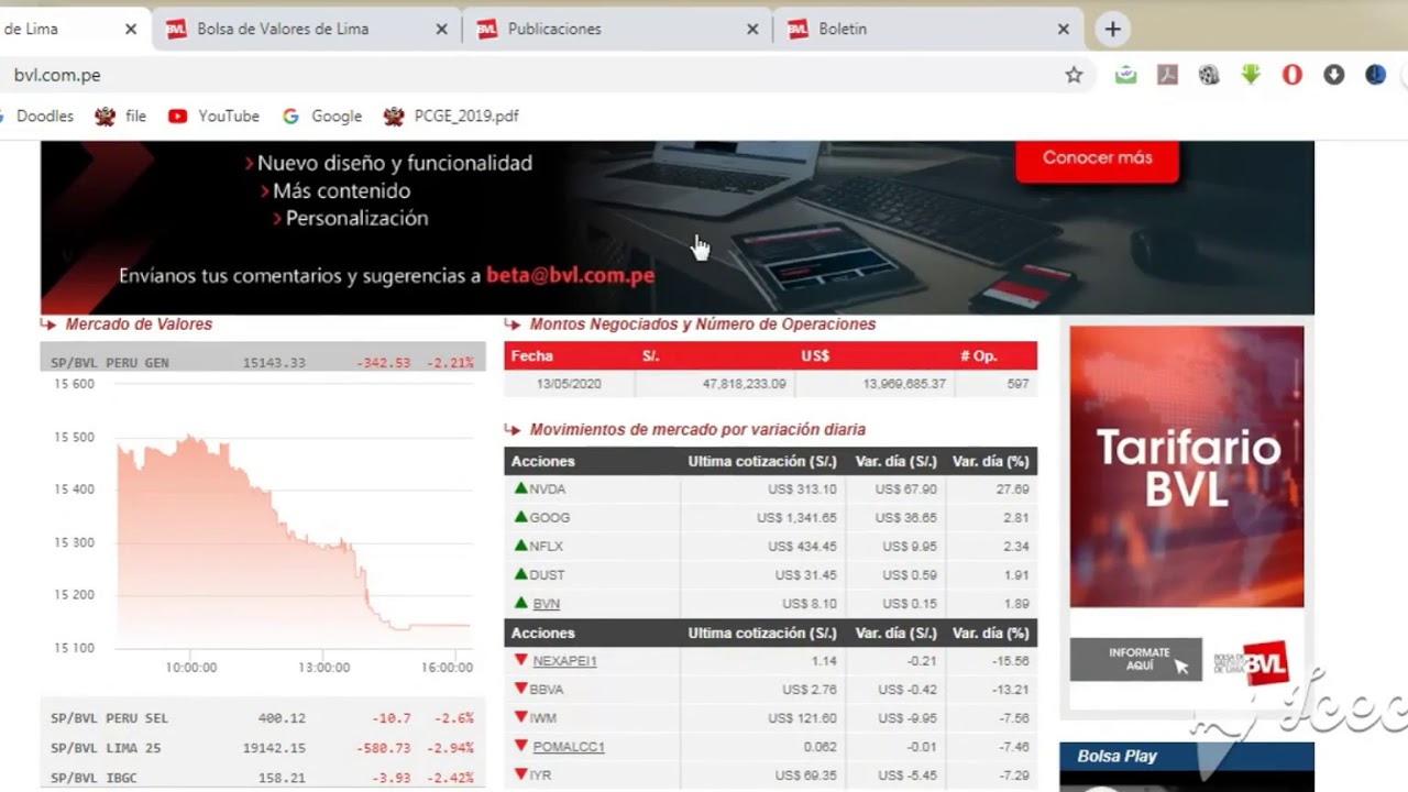 Valor razonable con alcances de NIIF 9 y NIIF 13 - YouTube