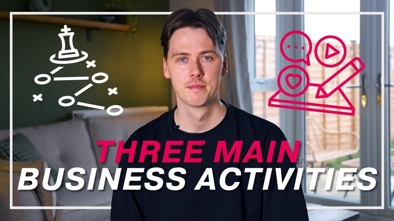 Three Main Business Activities - YouTube