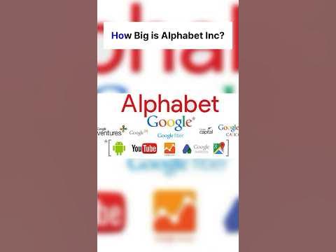 How Big is Alphabet Inc? The company that owns Google, YouTube, Android… - YouTube