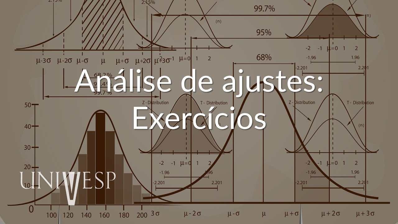 Modelagem e Inferência Estatística - Análise de ajustes: Exercícios ...