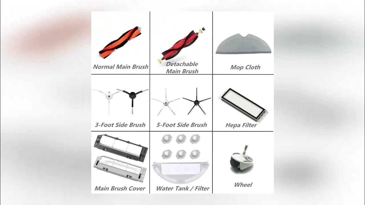 Accessories For Xiaomi Roborock S5 S6 Pure S60 S65 S50 E25 E4 Robot Vacuum Cleaner Maer - YouTube