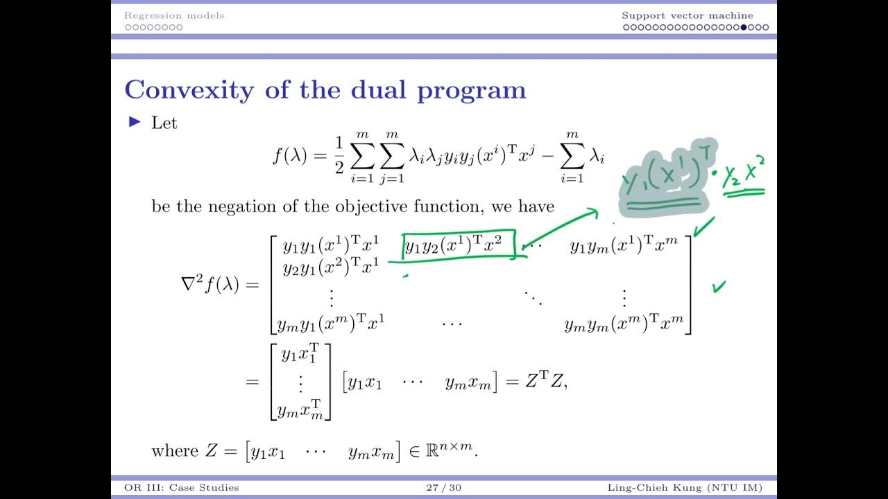 [OR3-Theory] Lecture 7: Case Study #11 Convexity of the dual program - YouTube