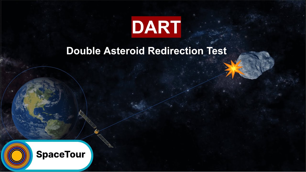 DART Mission | Double Asteroid Redirection Test | Save humanity from an ...
