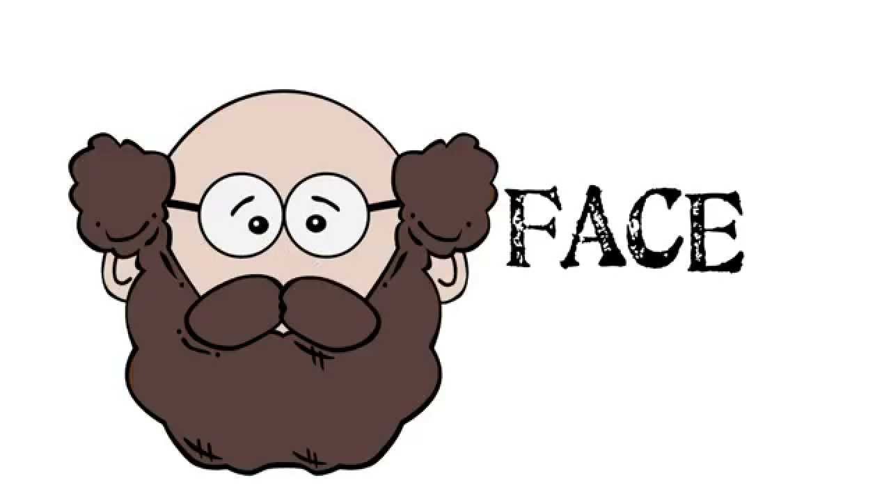 Learn English Words: Face - YouTube