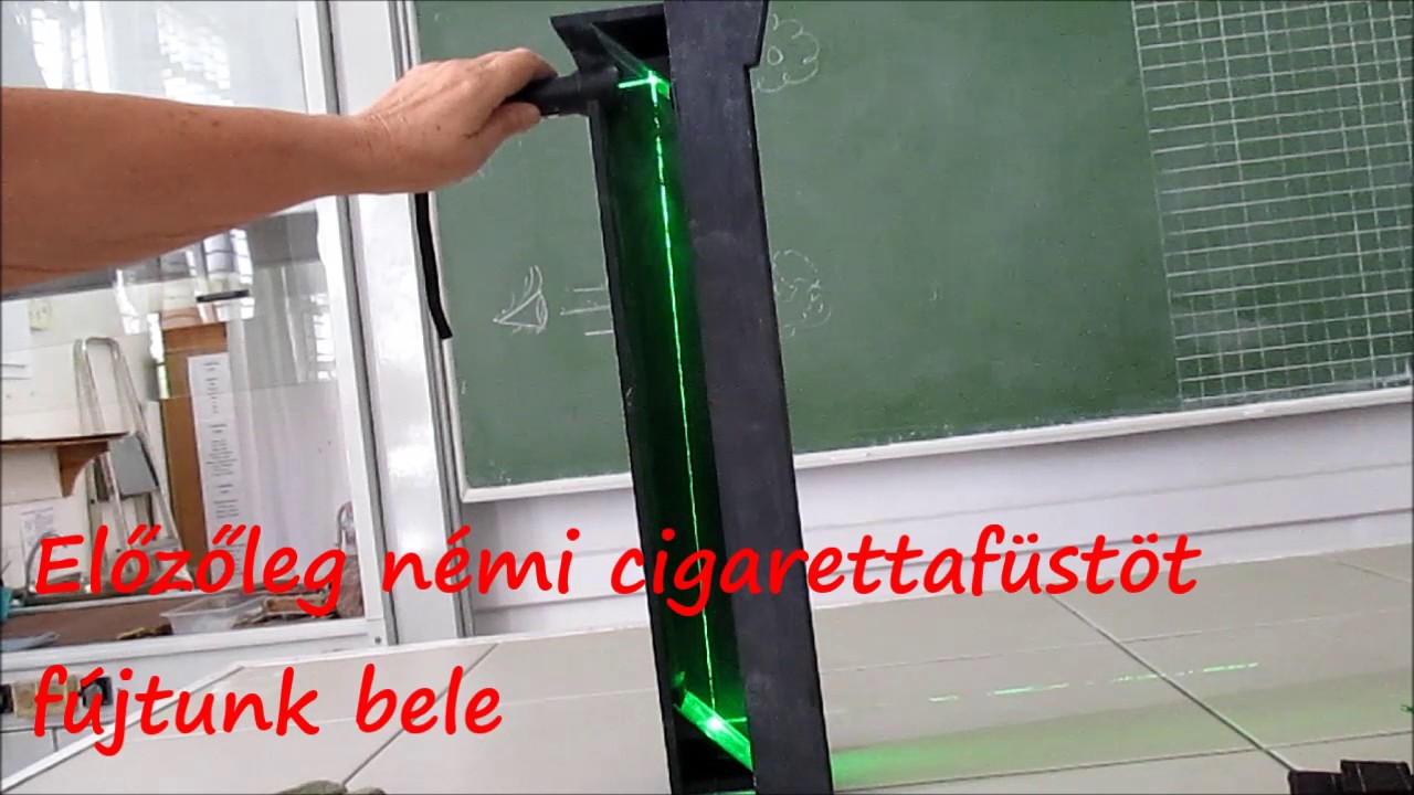 Pro A periszkóp - YouTube