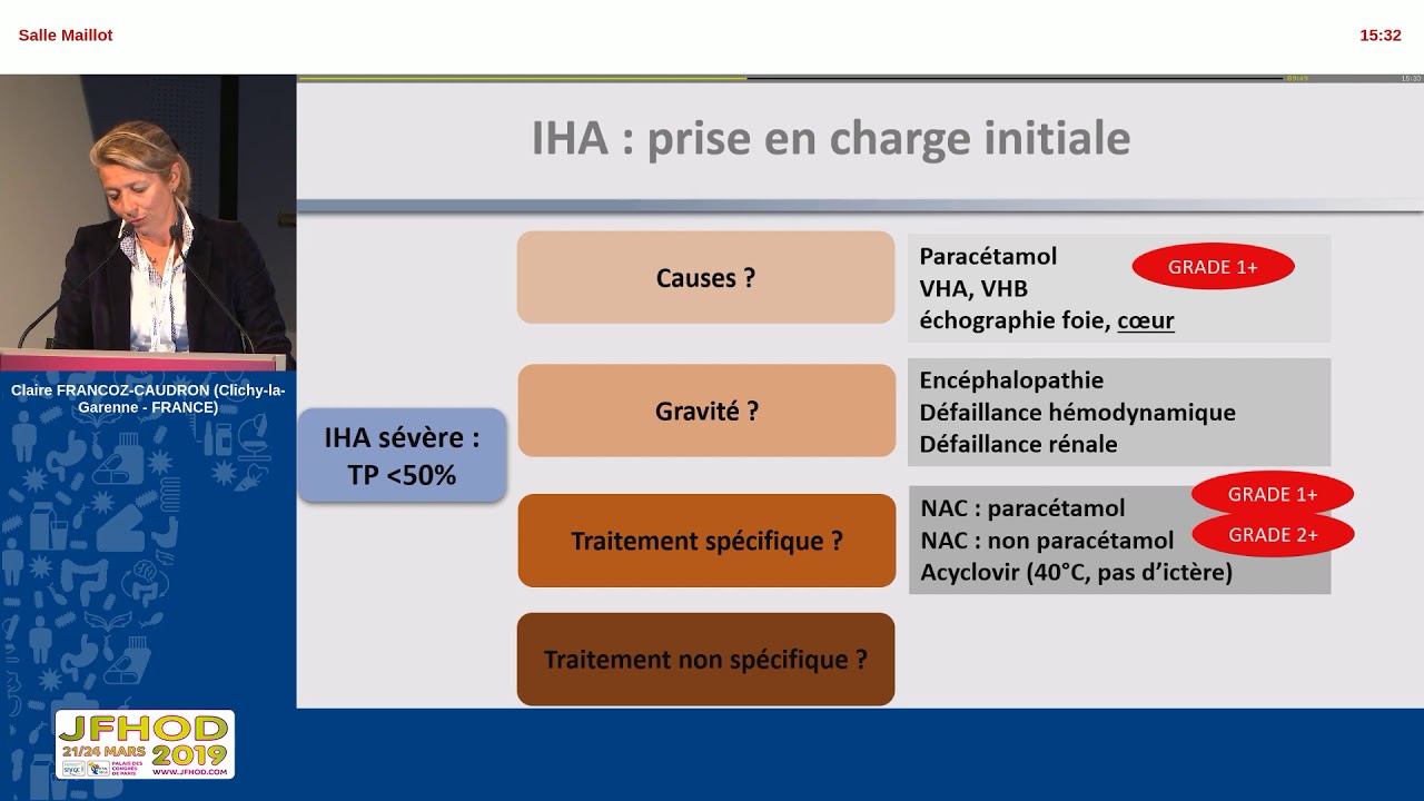 Reco AFEF SFAR - C. FRANCOZ - YouTube