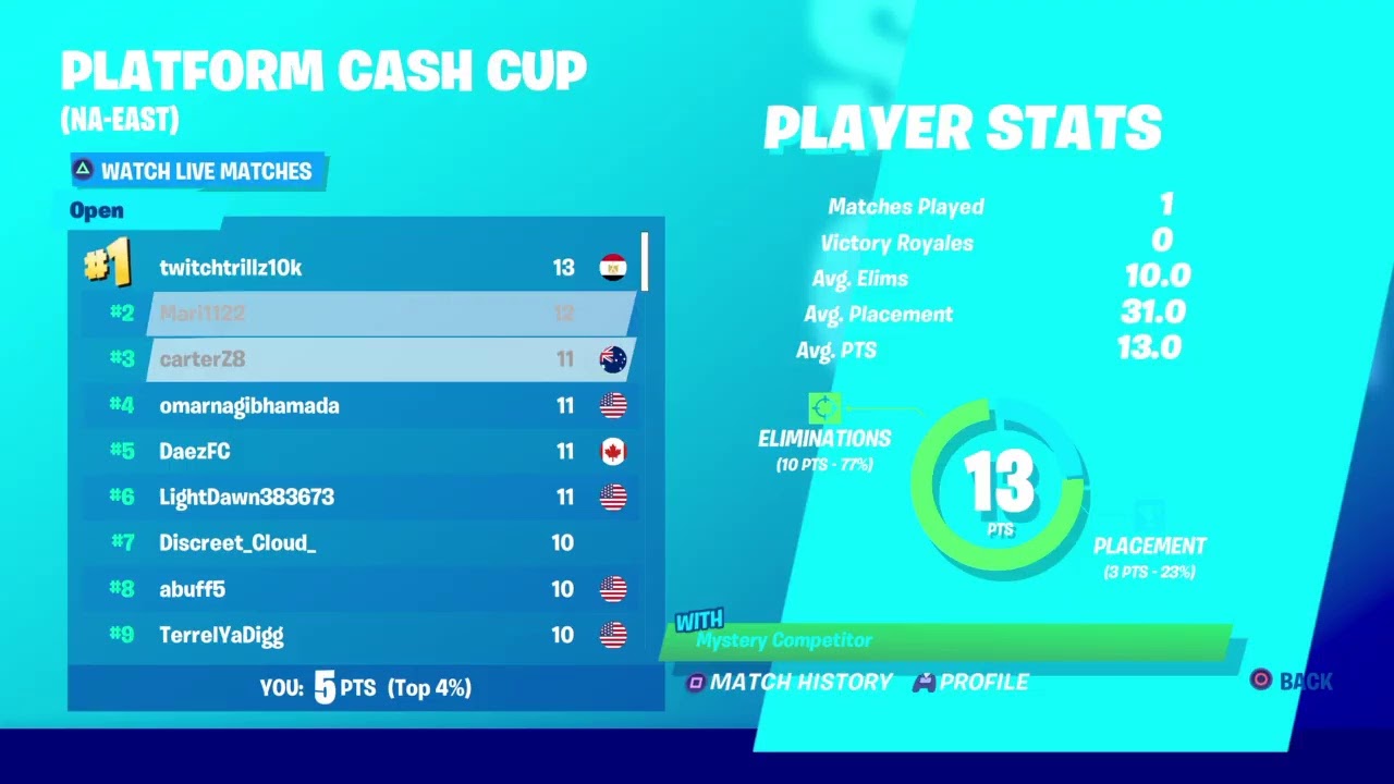 Fortnite platform cash cup - YouTube