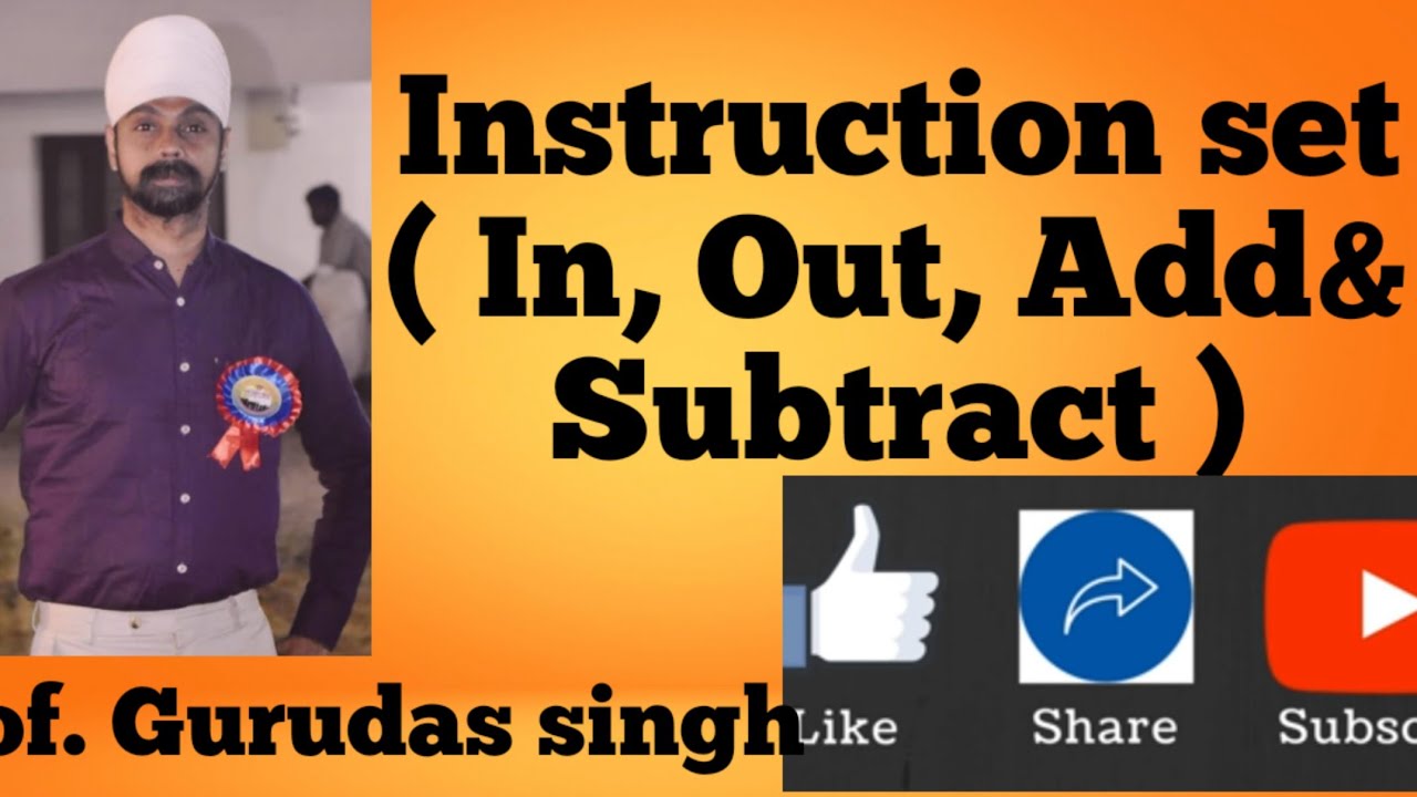 Instruction set I Instruction set of 8086 I MPMC I Prof. Gurudas I ...