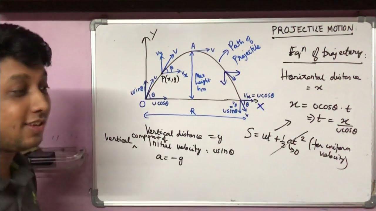 Projectile Motion( Class 11 Physics) -2 - YouTube