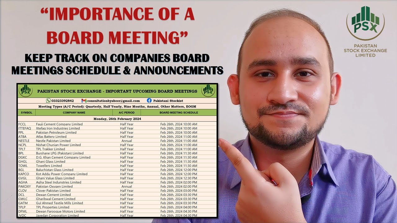 Importance of Board Meeting Key Pointers for Beginner Investors - YouTube