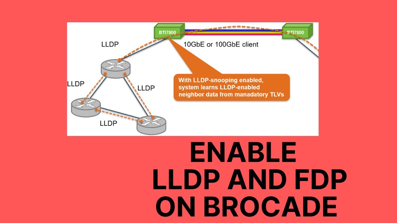 Brocade ICX Micro Tutorial : Enable LLDP and FDP on Brocade 7250 | LLDP ...